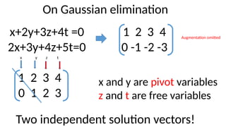 L02_Gaussian Elimination for solving Equations.pptx