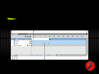 LESSON 2 - Flash Animation | PDF