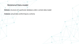 Lecture 02 Relational Data Model in Data Science.pdf