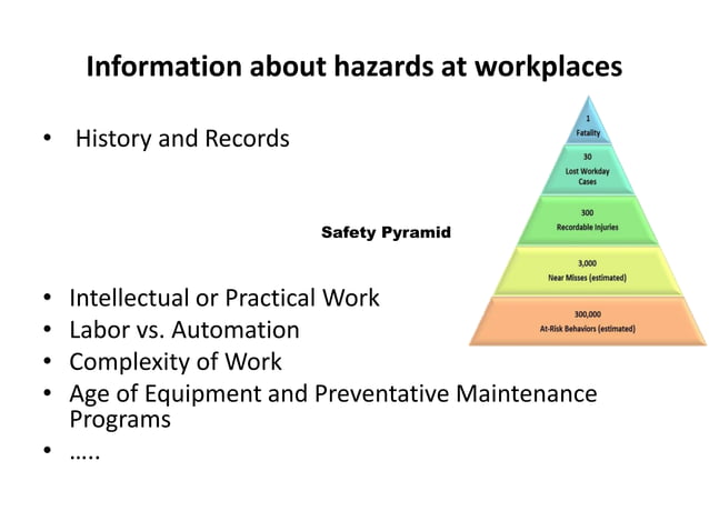 Lecture 02. OSH Risk Assessment | PDF