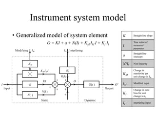 Lecture 3 for agricultural instrumentation | PPT