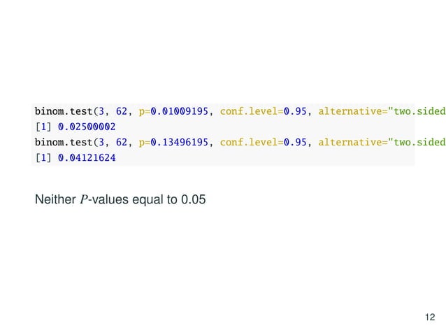 An introduction to small samples binomial inference | PDF