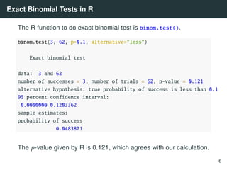 An introduction to Small Sample Binomial Inference | PDF
