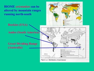 L03 Ecosystems Biomes | PPT