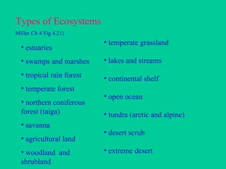L03 Ecosystems Biomes | PPT