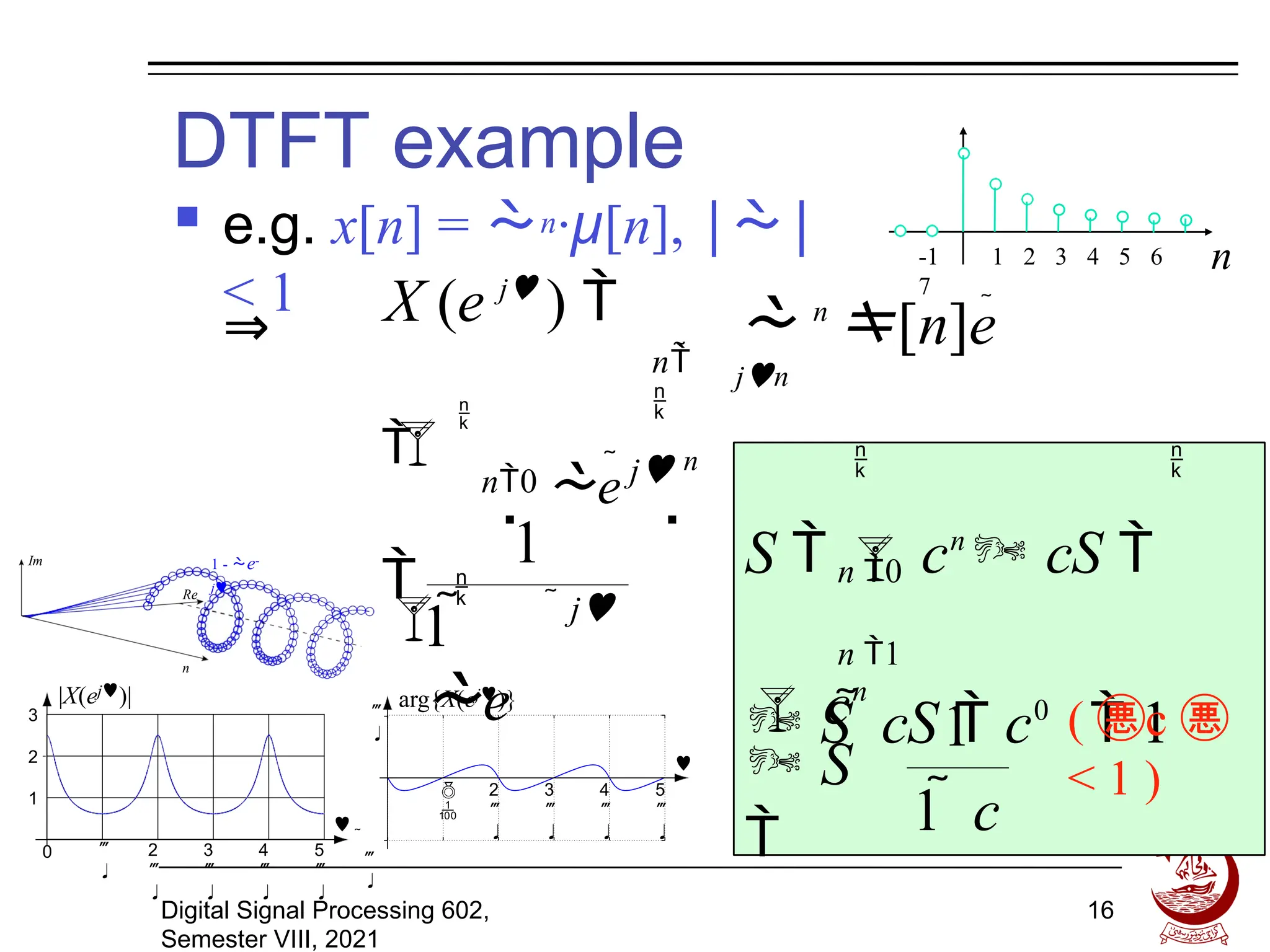 Fourier transform of digital signal processing | PPTX