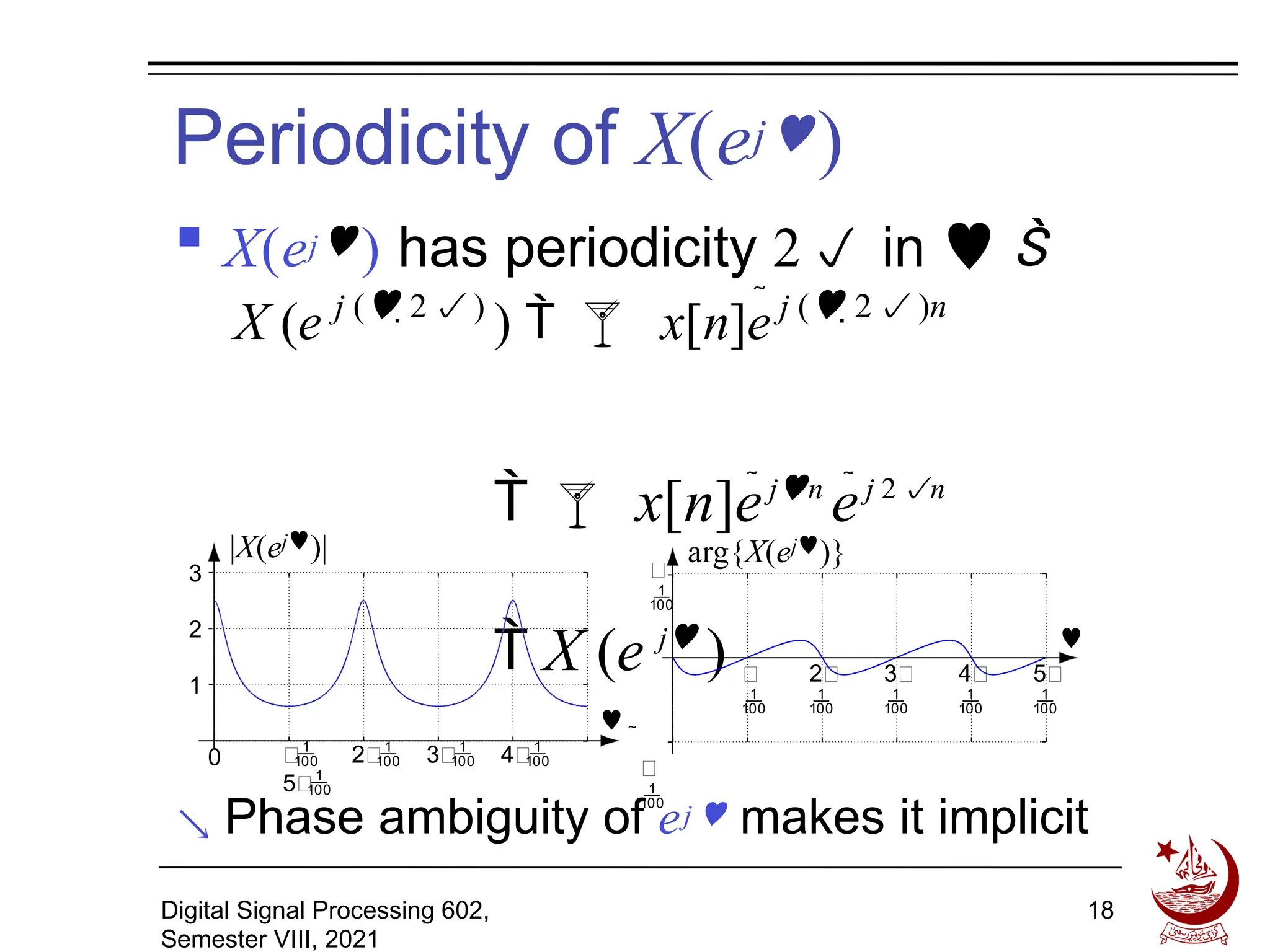 Fourier transform of digital signal processing | PPTX