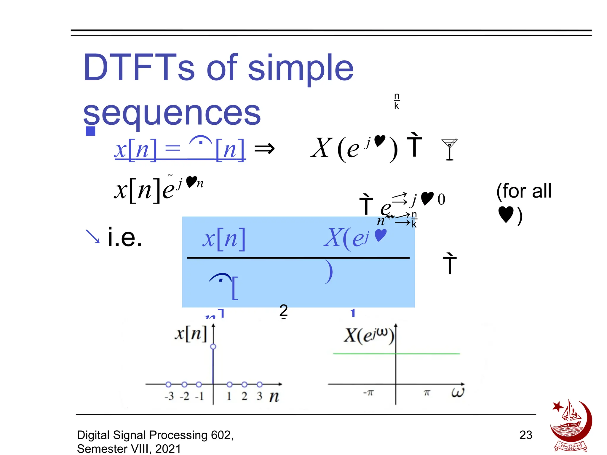 Fourier transform of digital signal processing | PPTX