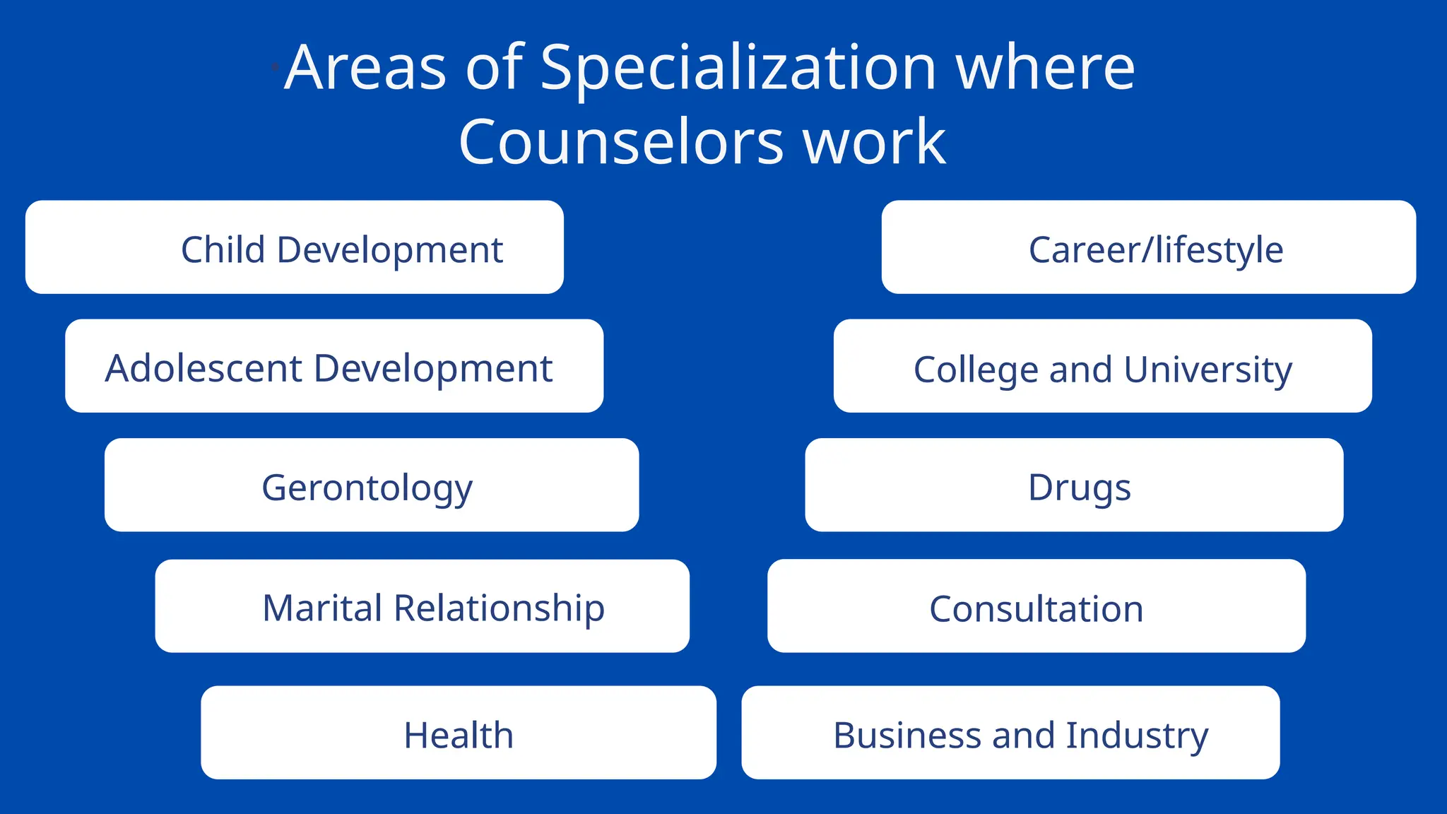 L03 - The Professionals and Practitioners in Counseling.pptx