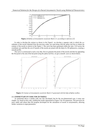 Numerical Solution for the Design of a Ducted Axisymmetric Nozzle using ...