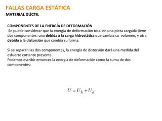 Teorías de Falla Estaticas aplicables a materiales Ductiles y Fragiles ...