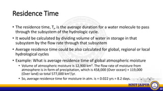 L03 Hydrological Budget.pptx