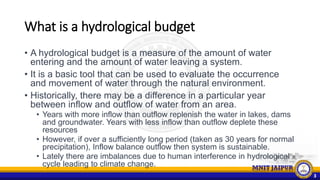 L03 Hydrological Budget.pptx