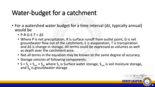L03 Hydrological Budget.pptx
