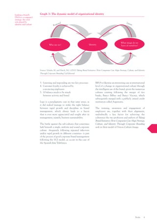 Linking a brand´s DNA to a companys strategy the role played by ...