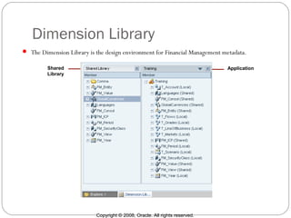 L03 managing dimensions | PPT