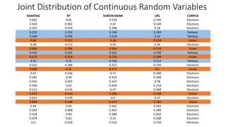 Natural Language Processing: L03 maths fornlp | PDF