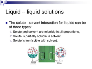 solutions lecture of textile chemistry | PPT