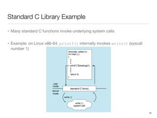 L03SystemCalls.pdf all about system call in os | PDF | Operating ...
