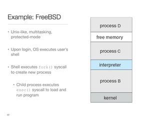 L03SystemCalls.pdf all about system call in os | PDF | Operating Systems | Computer Software and ...