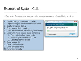 L03SystemCalls.pdf all about system call in os | PDF | Operating Systems | Computer Software and ...