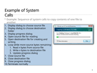 System calls in operating sytems incluses operating sytem process | PPT