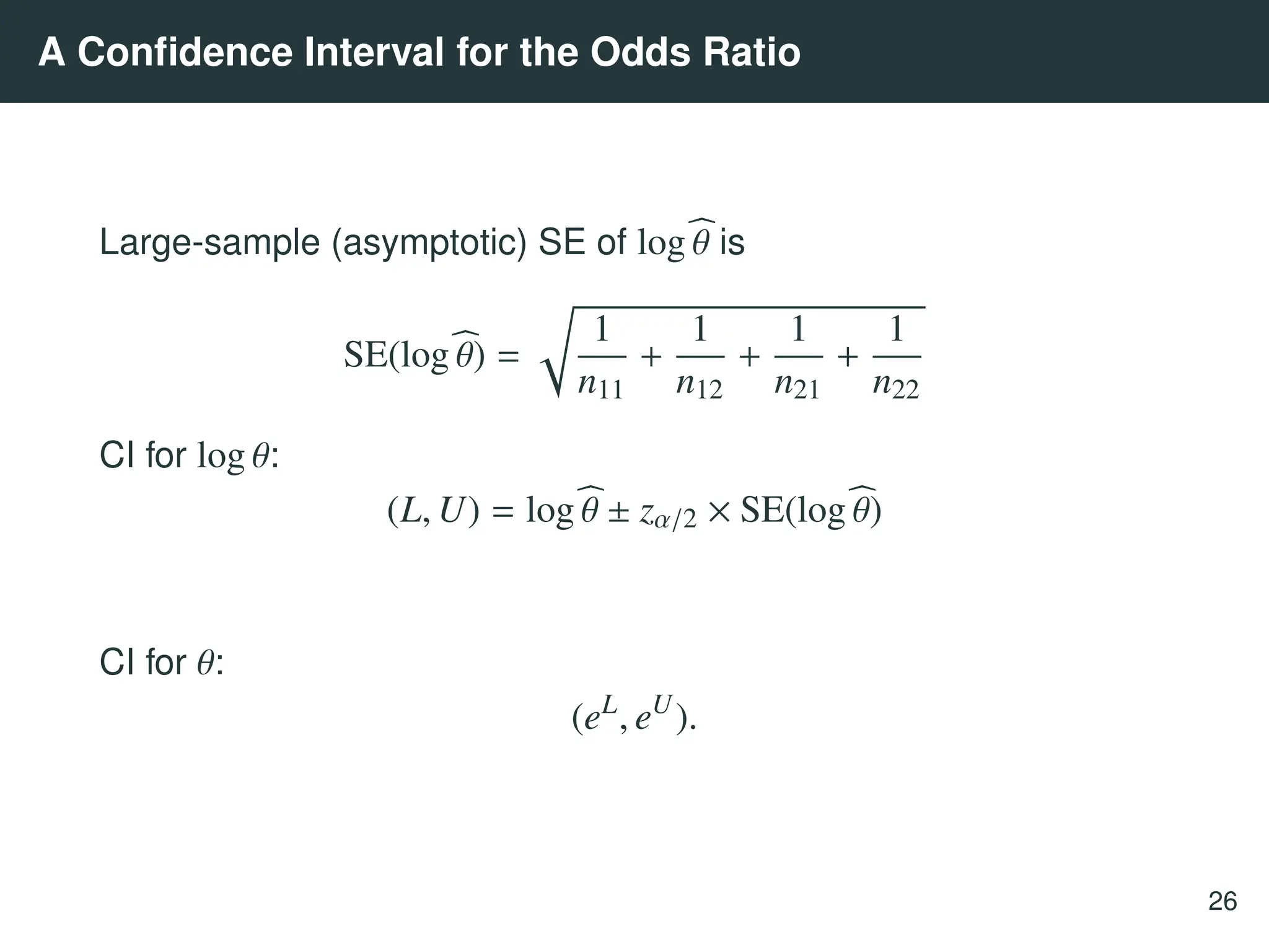 Introduction to small samples binomial inference | PPT