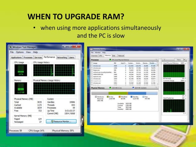 hardware and software upgrade | PPSX | Computing | Technology & Computing