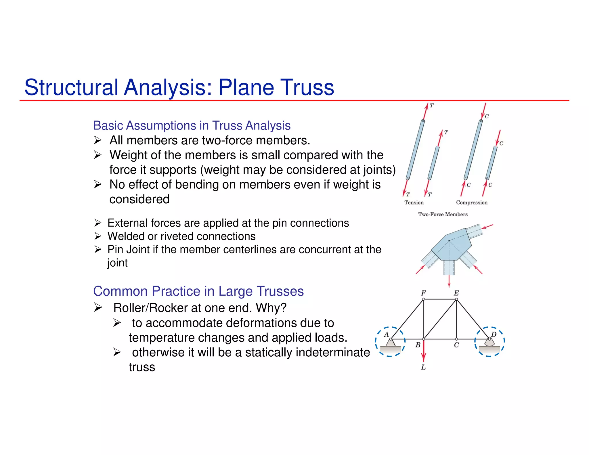 L04 5.pdf (trusses) | PDF