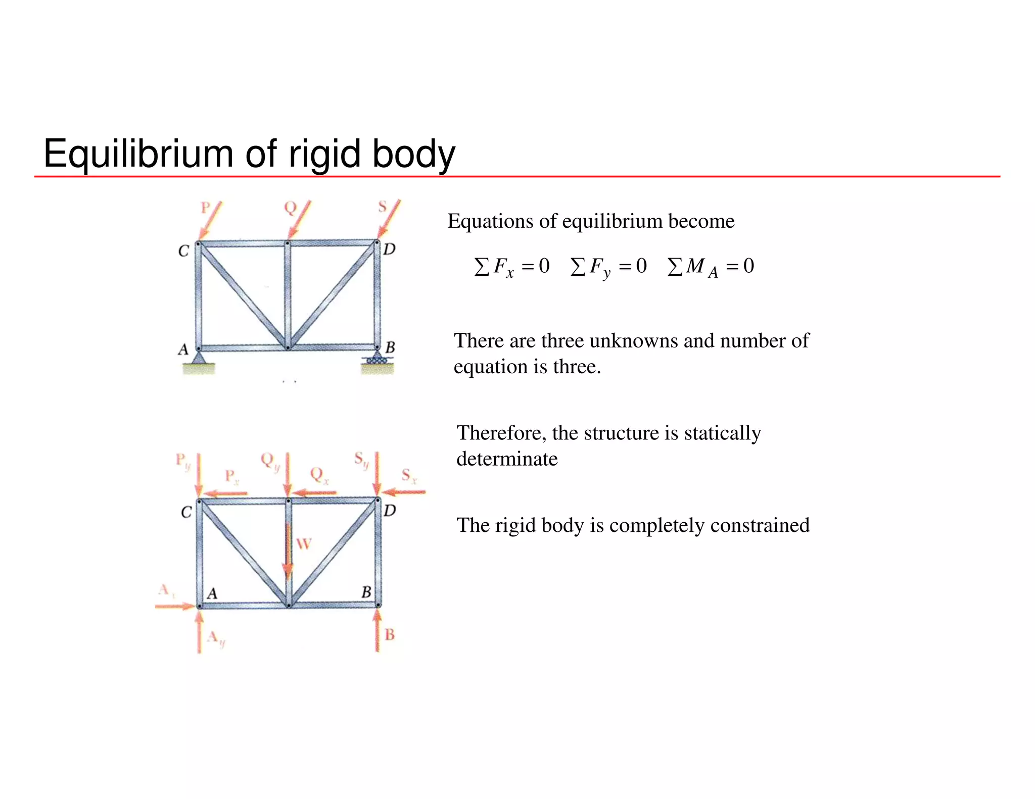 L04 5.pdf (trusses) | PDF