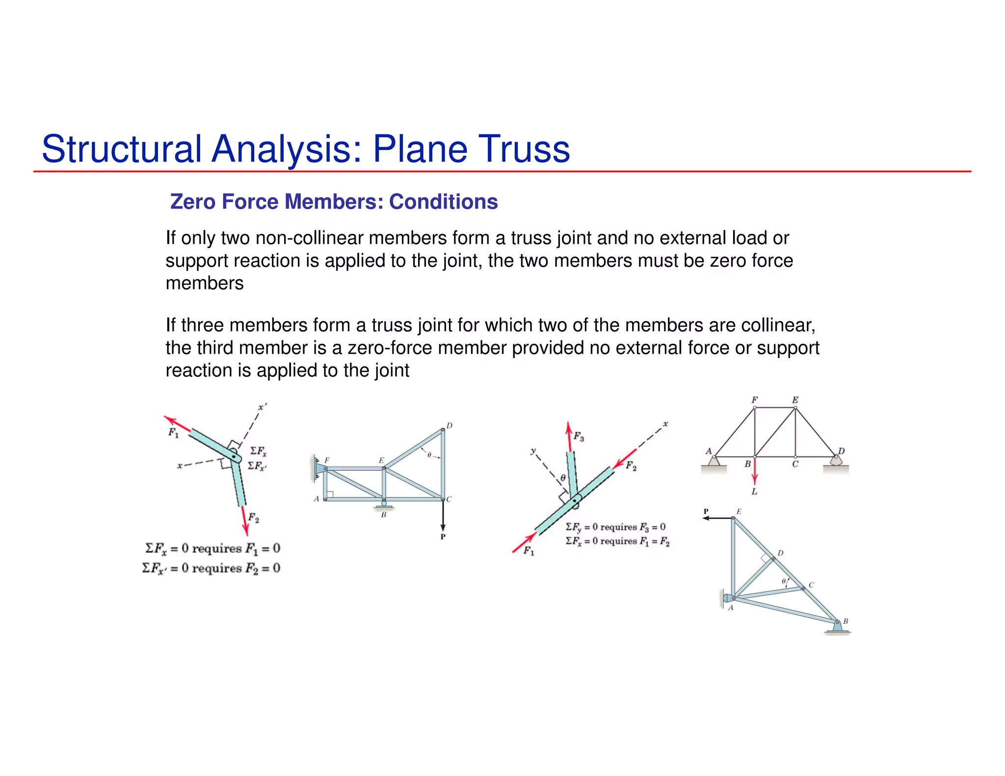 L04 5.pdf (trusses) | PDF