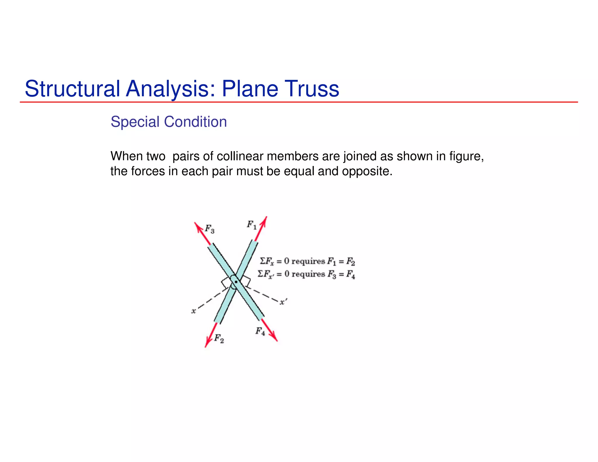 L04 5.pdf (trusses) | PDF