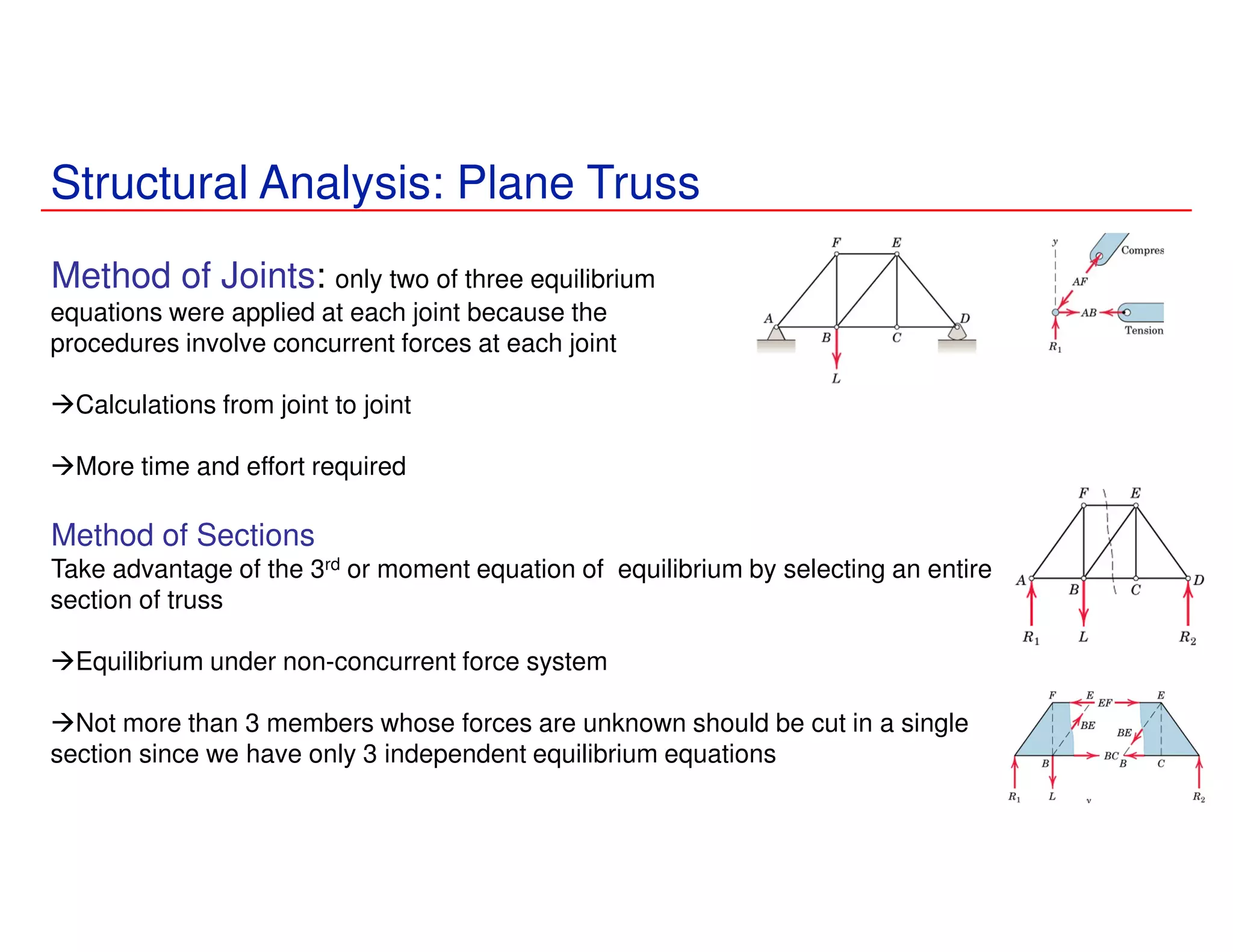 L04 5.pdf (trusses) | PDF