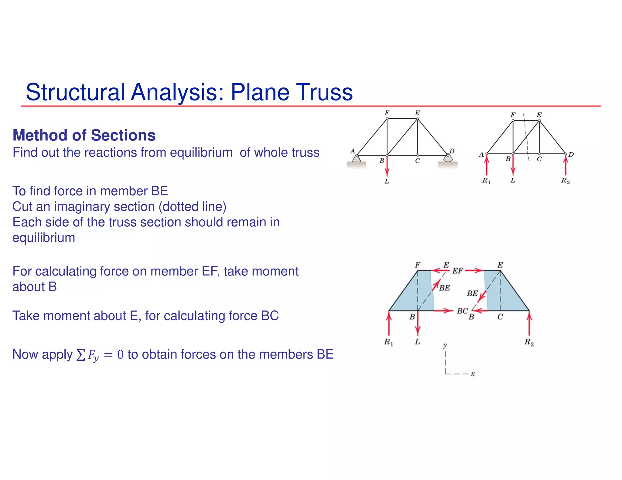 L04 5.pdf (trusses) | PDF