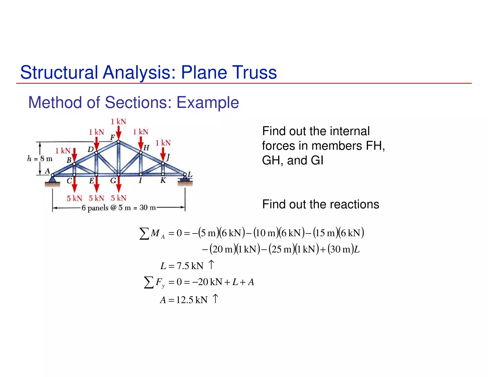 L04 5.pdf (trusses) | PDF
