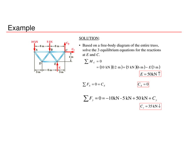 L04 5.pdf (trusses) | PDF