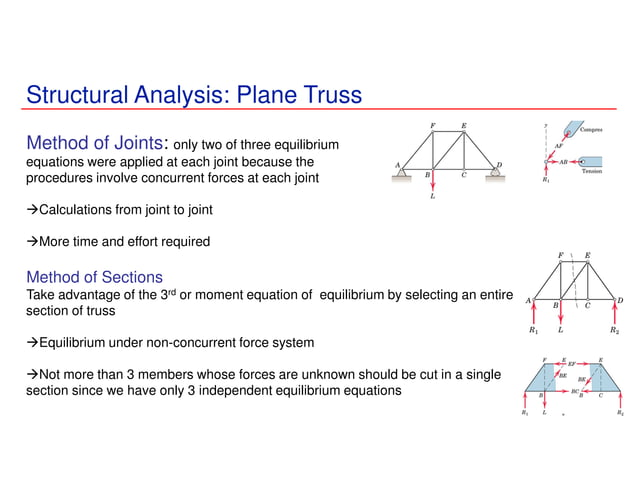 L04 5.pdf (trusses) | PDF