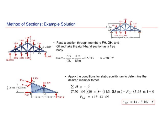L04 5.pdf (trusses) | PDF