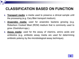 Medical Microbiology Laboratory (culture media classification) | PDF
