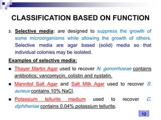 Medical Microbiology Laboratory (culture media classification) | PDF