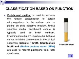 Medical Microbiology Laboratory (culture media classification) | PDF