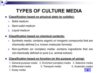 Medical Microbiology Laboratory (culture media classification) | PDF