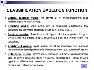 Medical Microbiology Laboratory (culture media classification) | PDF