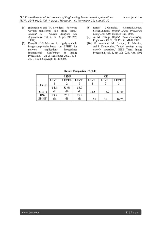 Low Memory Low Complexity Image Compression Using HSSPIHT Encoder | PDF