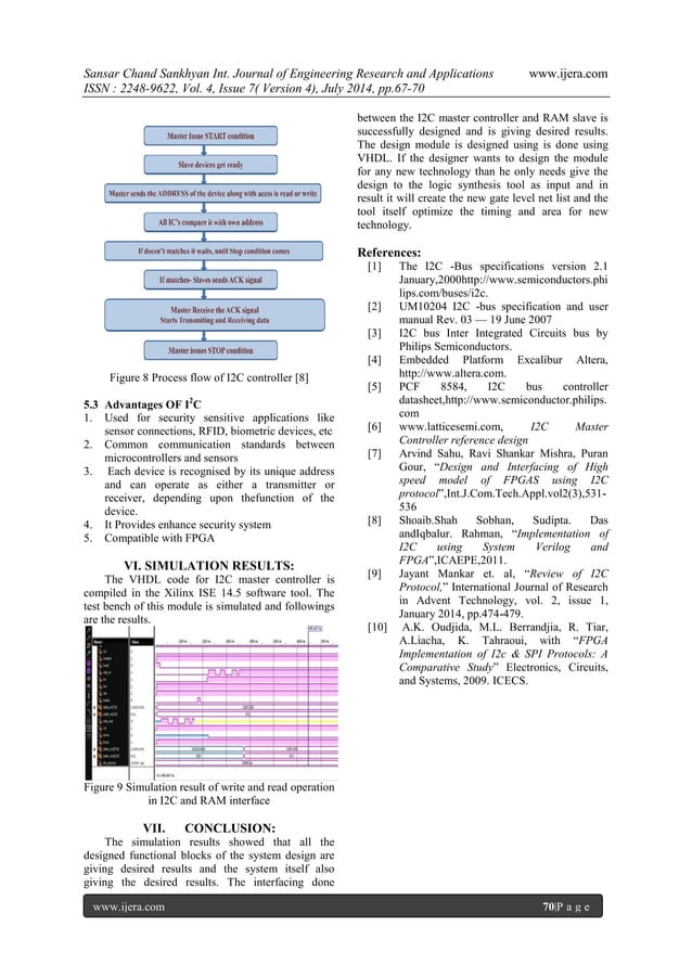 Design Andimplementation Of I2c Master Controller Interfaced With Ram Using Vhdl Pdf 1577