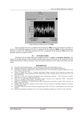 Lab view Based Harmonic Analyser | PDF | Digital Audio | Computer Software and Applications