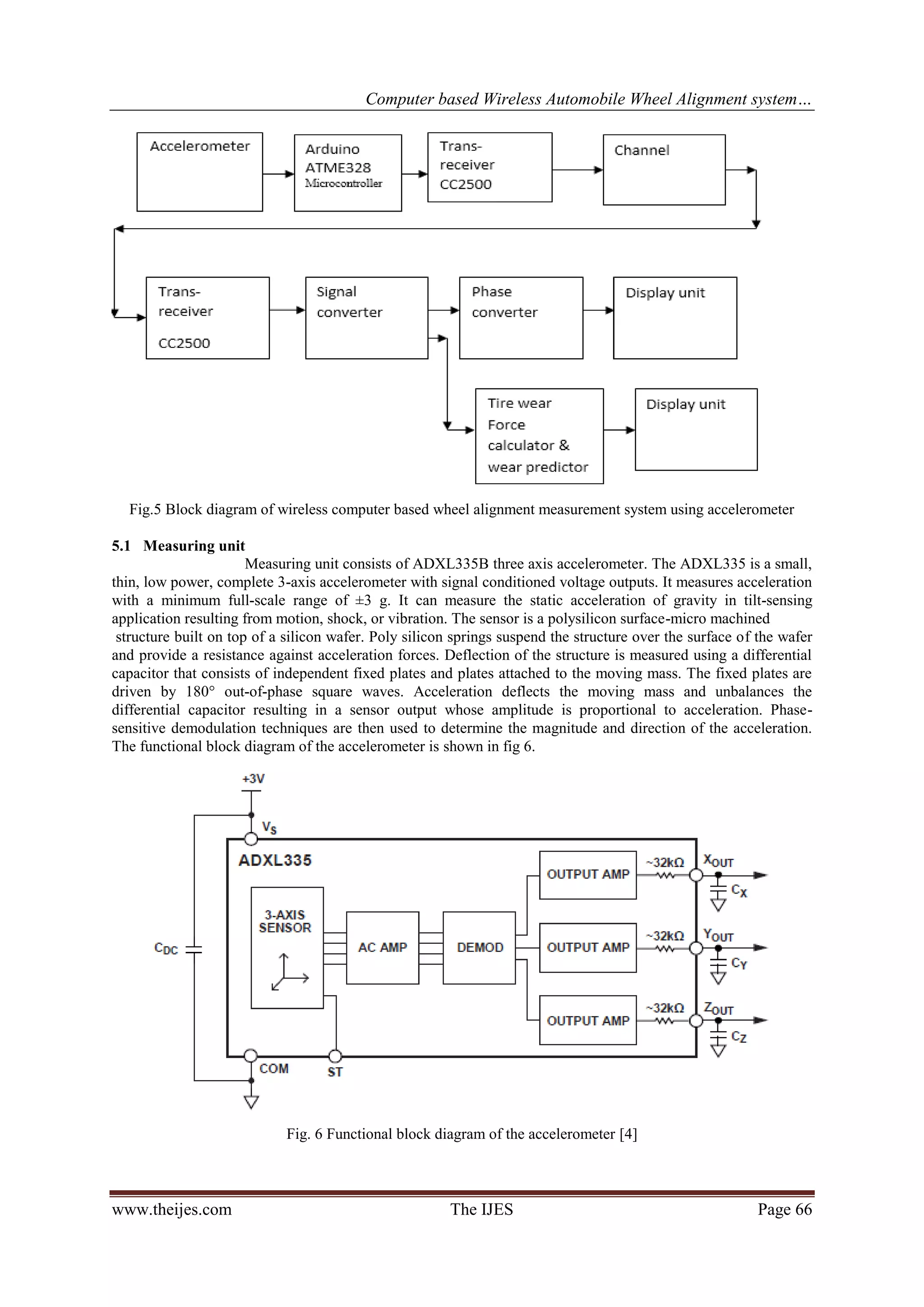 Computer based Wireless Automobile Wheel Alignment system using Accelerometer | PDF