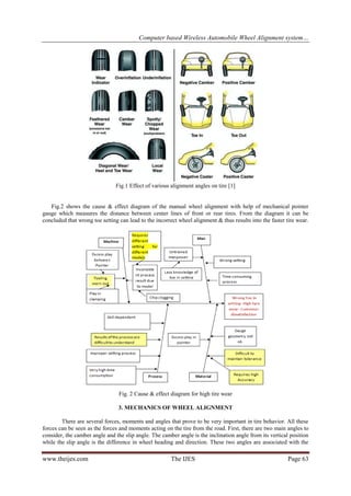 Computer based Wireless Automobile Wheel Alignment system using ...