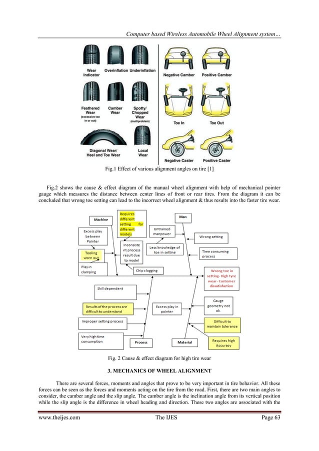 Computer based Wireless Automobile Wheel Alignment system using Accelerometer | PDF