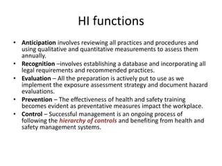 Lecture 04a. Industrial Hygiene | PPT